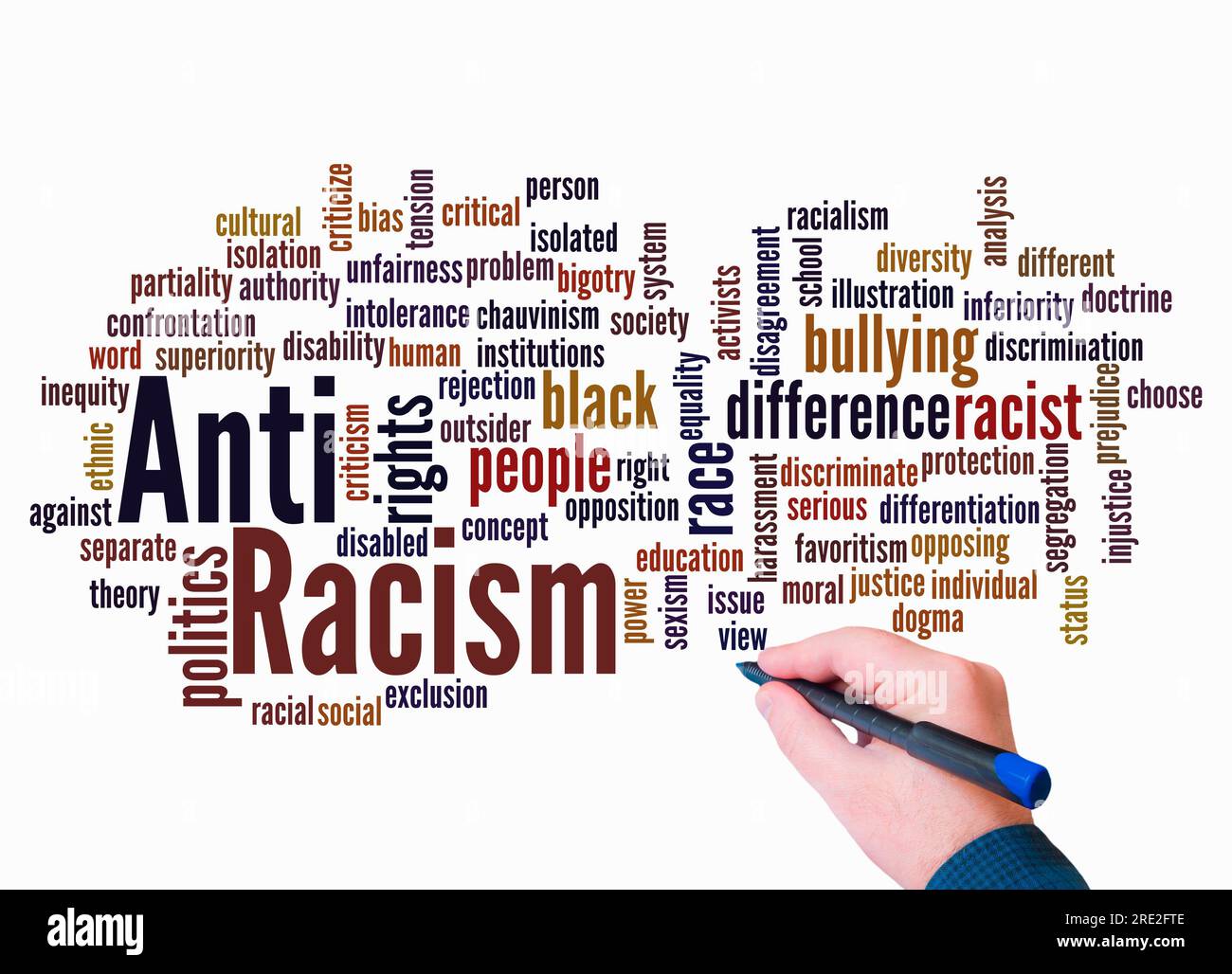 Word Cloud with ANTI RACISM concept create with text only Stock Photo ...