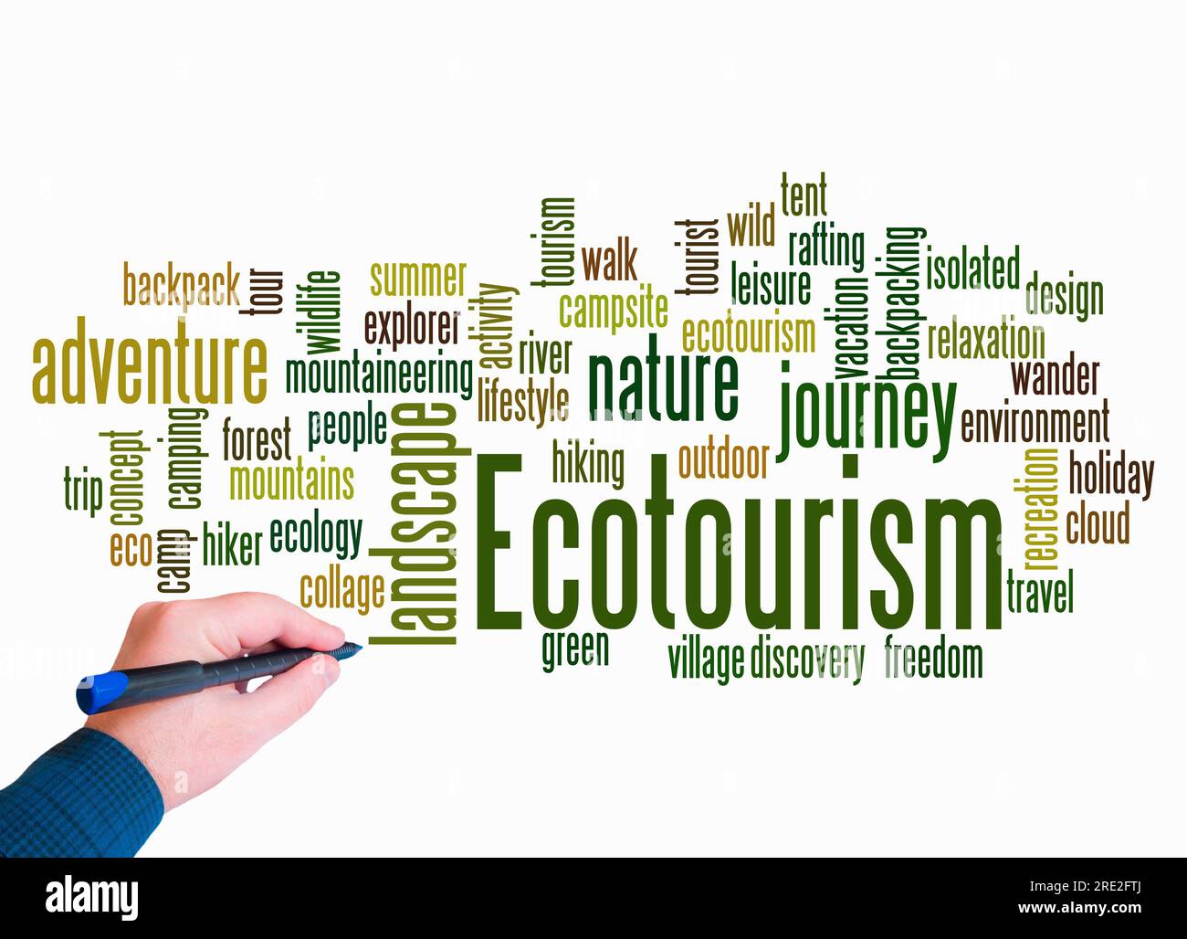 Word Cloud with ECOTOURISM concept create with text only Stock Photo ...