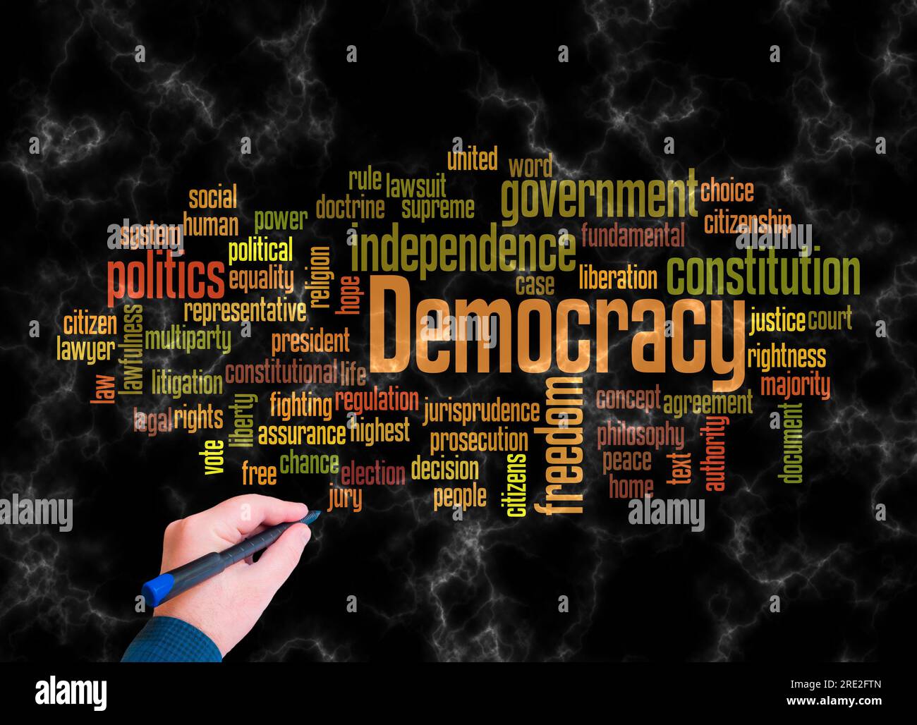 Word Cloud with DEMOCRACY concept create with text only Stock Photo - Alamy