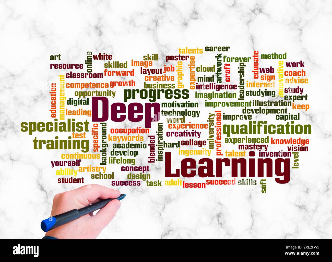 Word Cloud with DEEP LEARNING concept create with text only Stock Photo ...