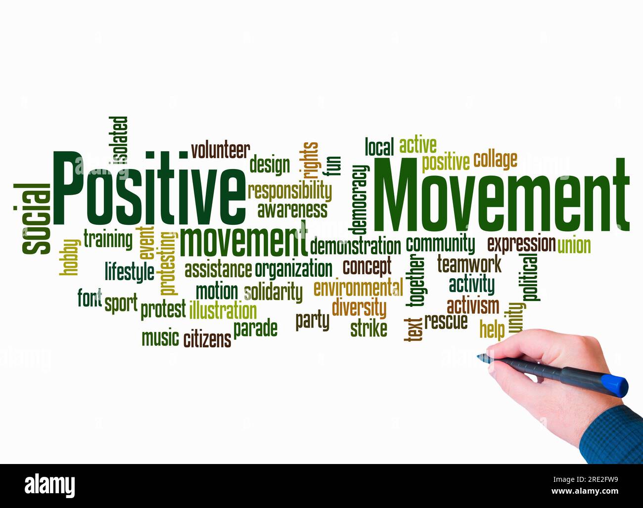 Word Cloud with POSITIVE MOVEMENT concept create with text only Stock ...