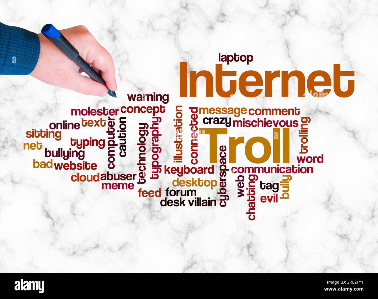 Word Cloud with INTERNET TROLL concept create with text only Stock ...
