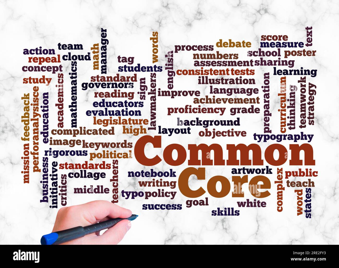 Math concept word cloud background hi-res stock photography and images ...