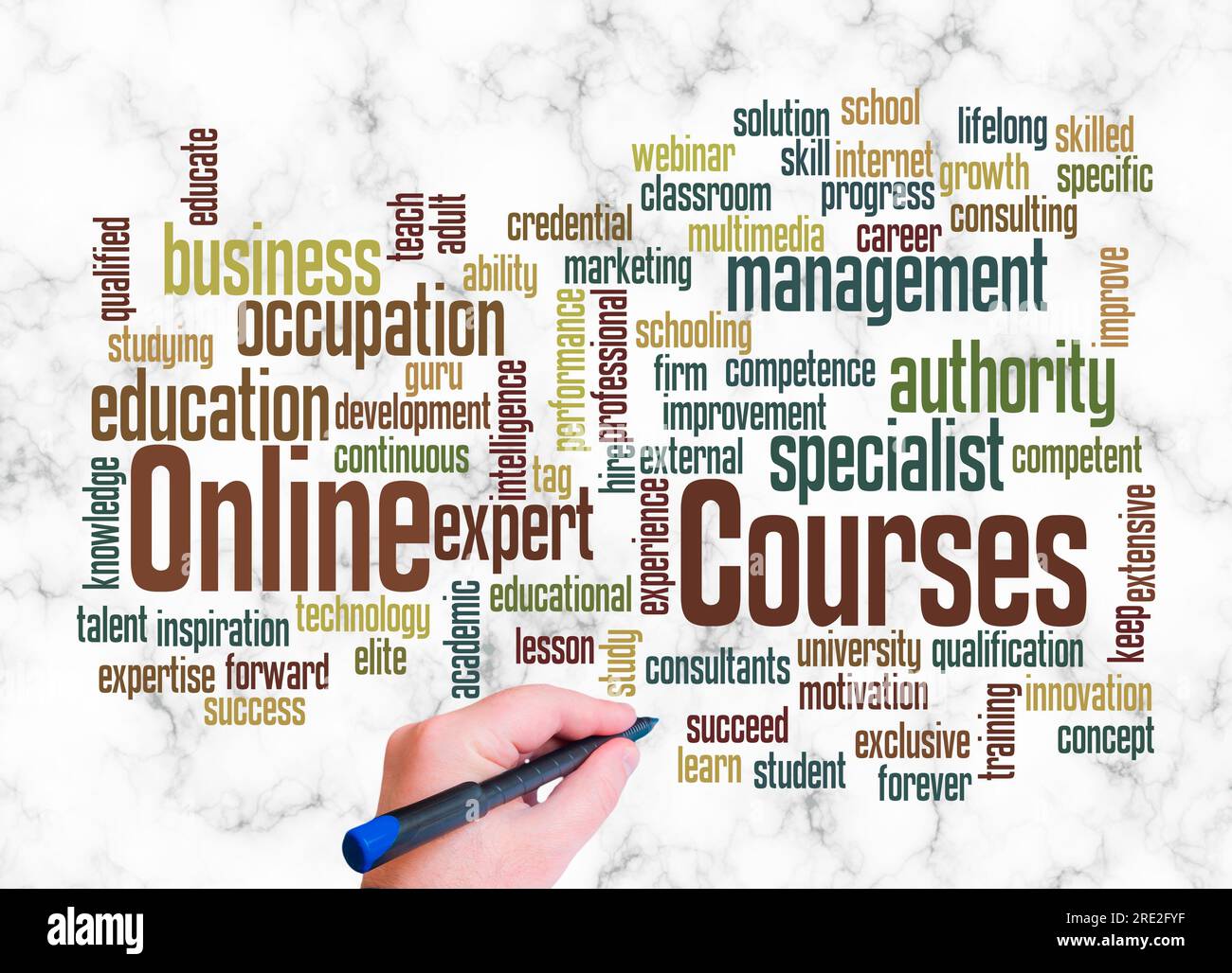 Word Cloud with ONLINE COURSES concept create with text only Stock ...