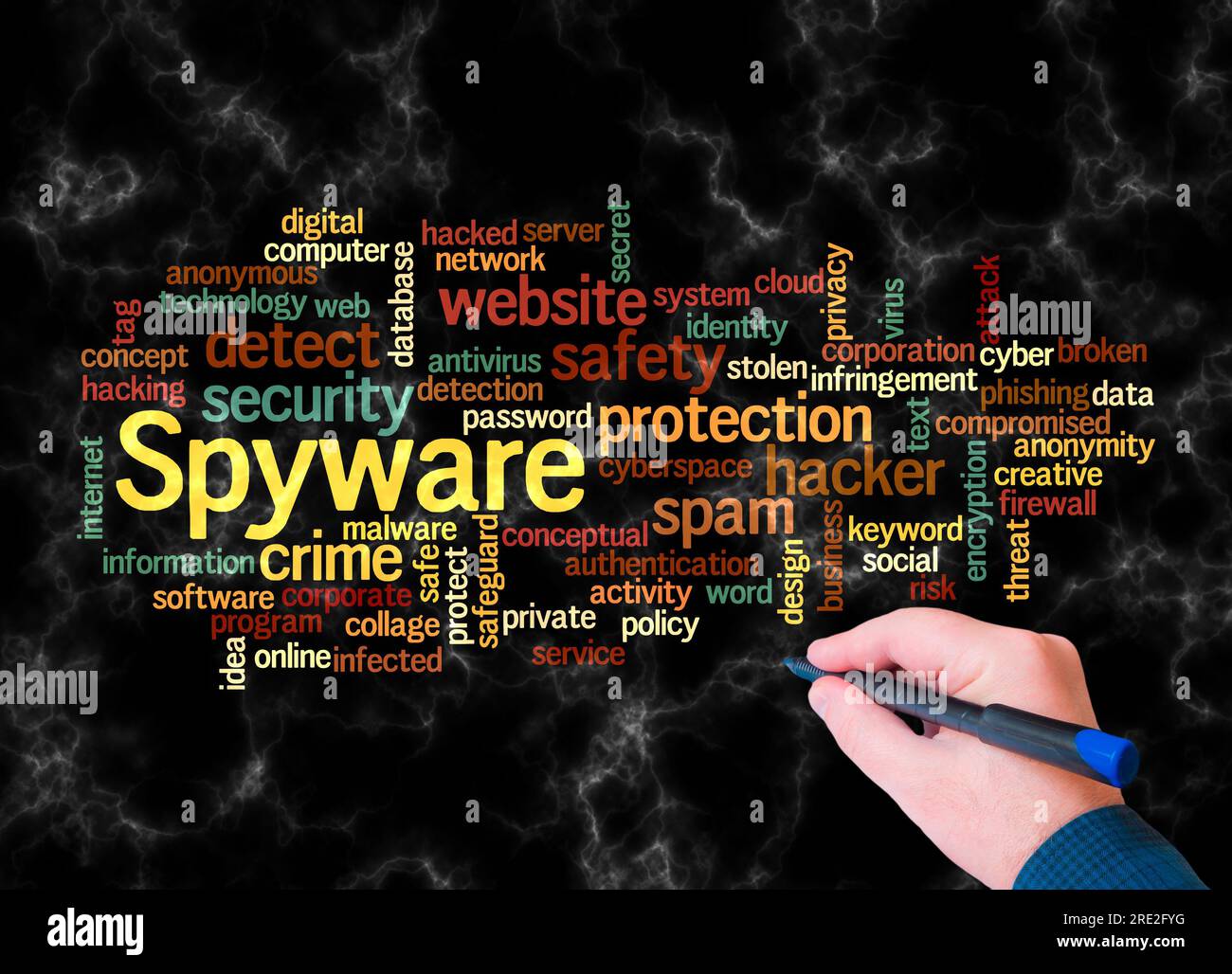 Word Cloud with SPYWARE concept create with text only Stock Photo - Alamy