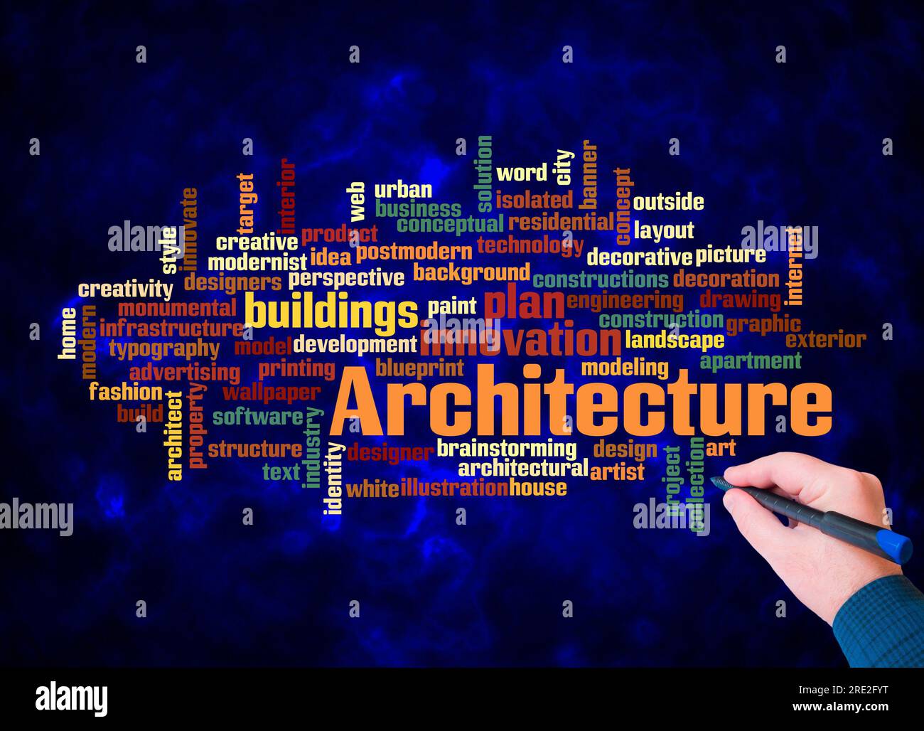 Word Cloud with ARCHITECTURE concept create with text only Stock Photo ...