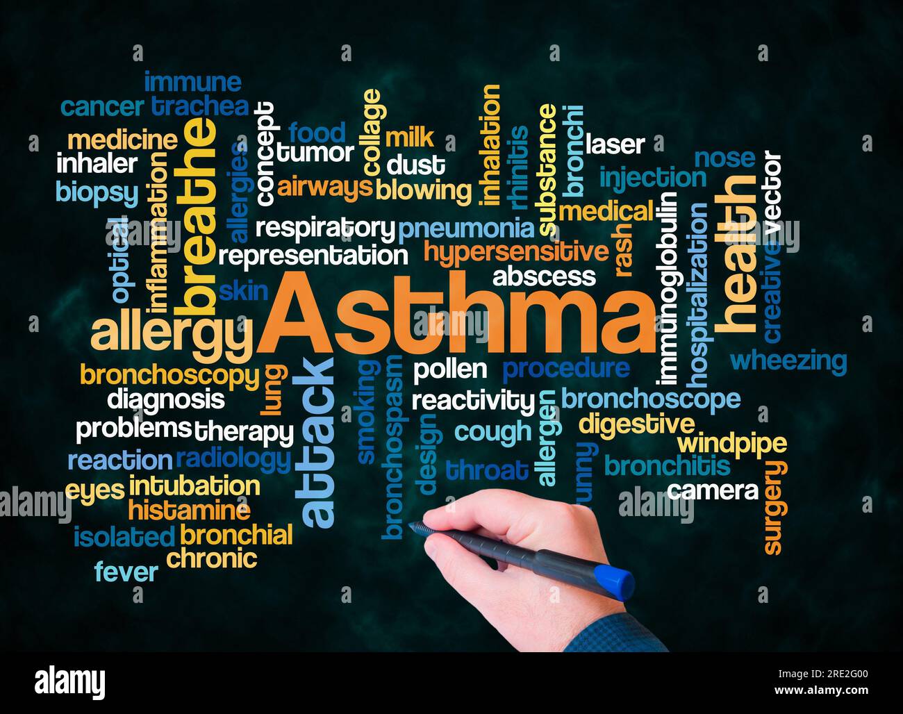 Word Cloud with ASTHMA concept create with text only Stock Photo - Alamy