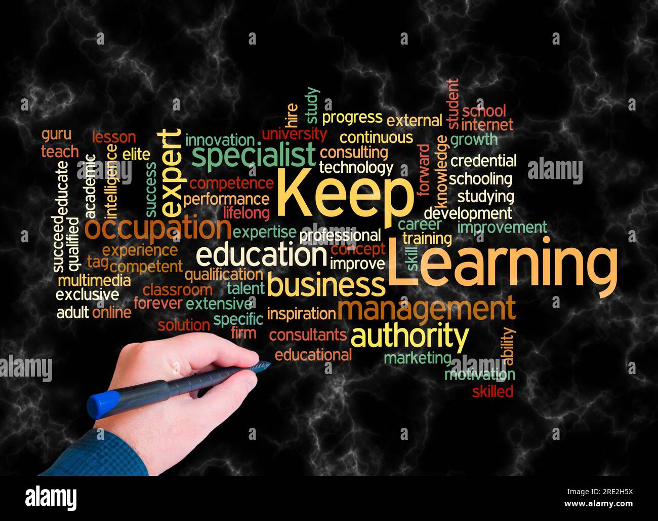 Word Cloud with KEEP LEARNING concept create with text only Stock Photo - Alamy