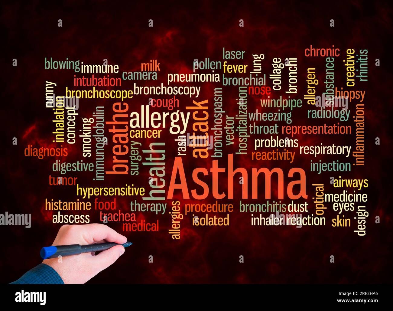 Word Cloud with ASTHMA concept create with text only Stock Photo - Alamy