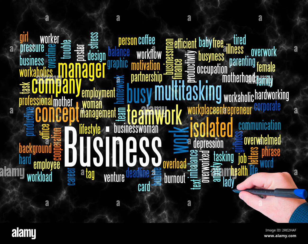 Word Cloud with BUSYNESS concept create with text only Stock Photo - Alamy