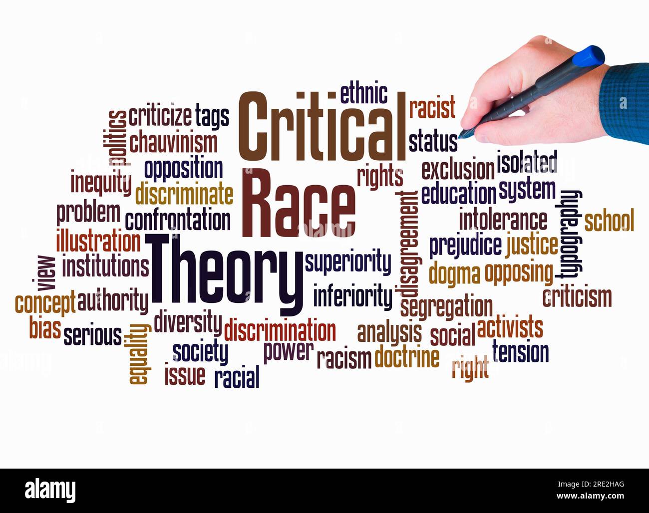 Word Cloud with Critical Race Theory concept create with text only ...