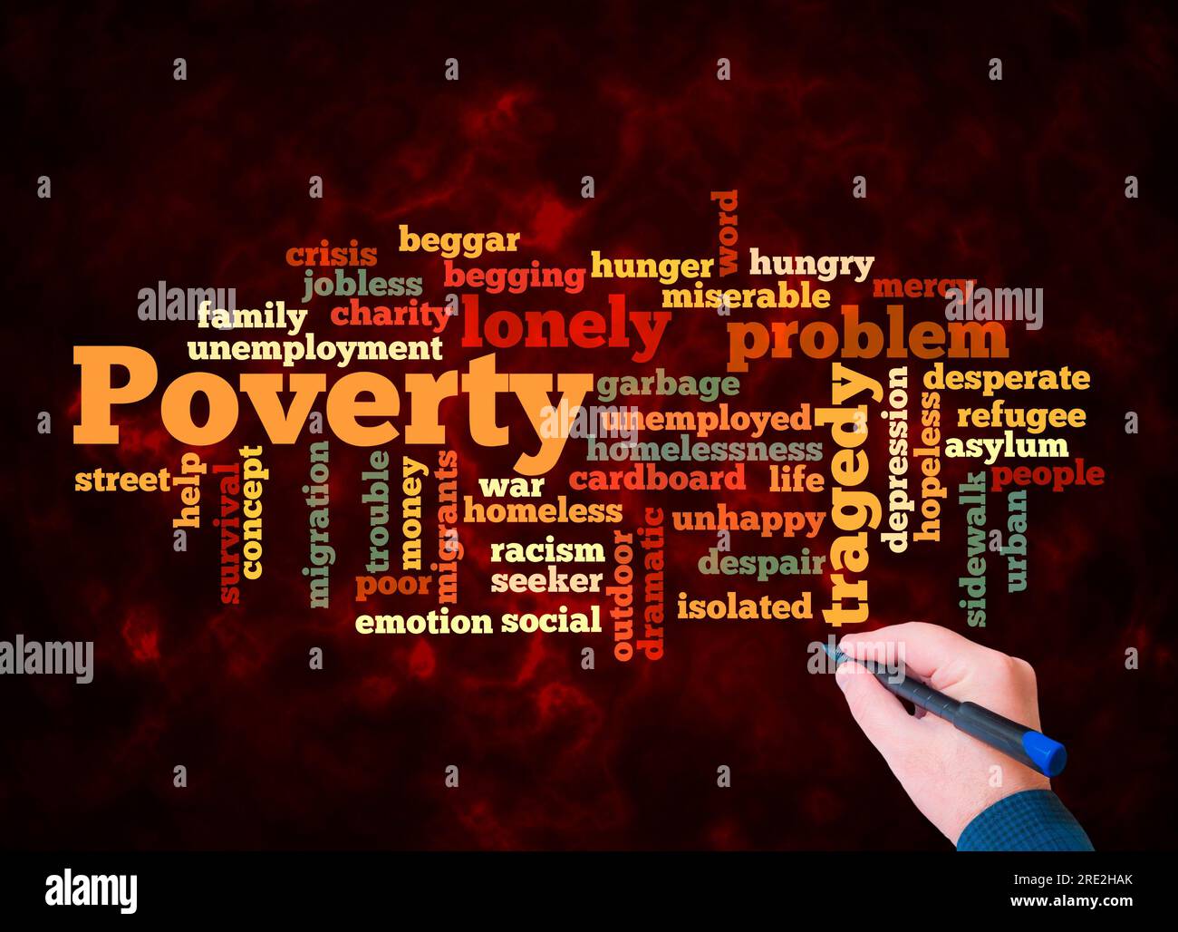 Word Cloud with POVERTY concept create with text only Stock Photo - Alamy