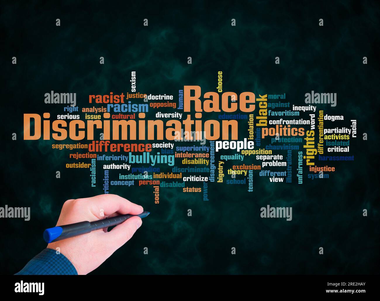 Word Cloud with RACE DISCRIMINATION concept create with text only Stock ...