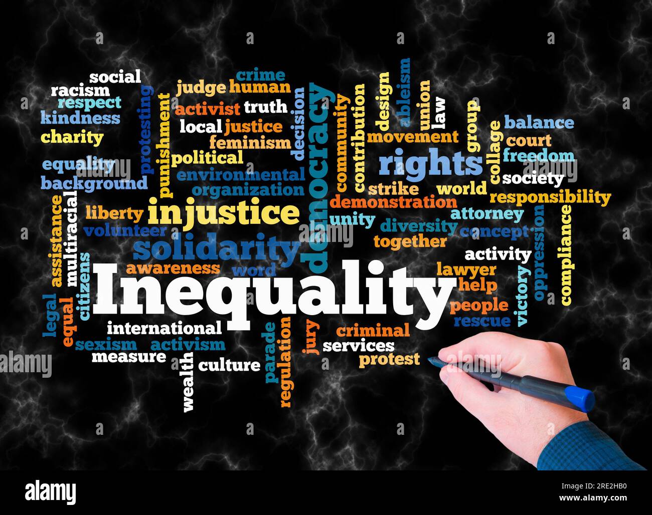 Word Cloud with INEQUALITY concept create with text only Stock Photo ...