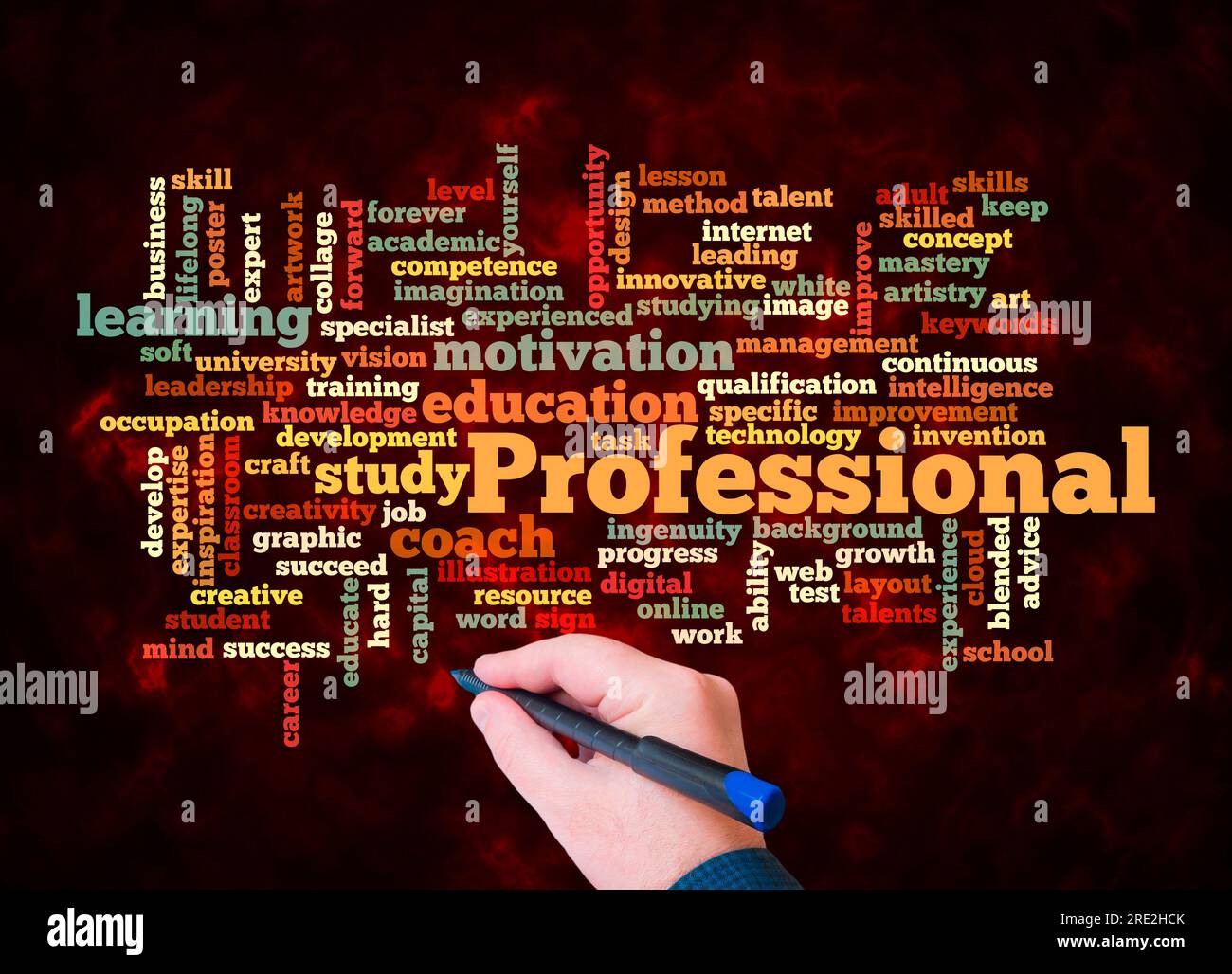 Word Cloud with PROFESSIONAL concept create with text only Stock Photo ...