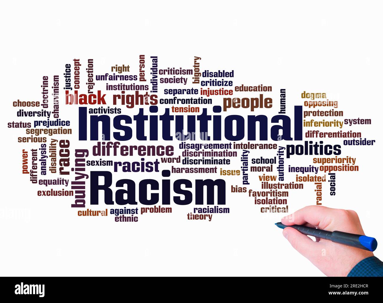 Word Cloud with INSTITUTIONAL RACISM concept create with text only ...