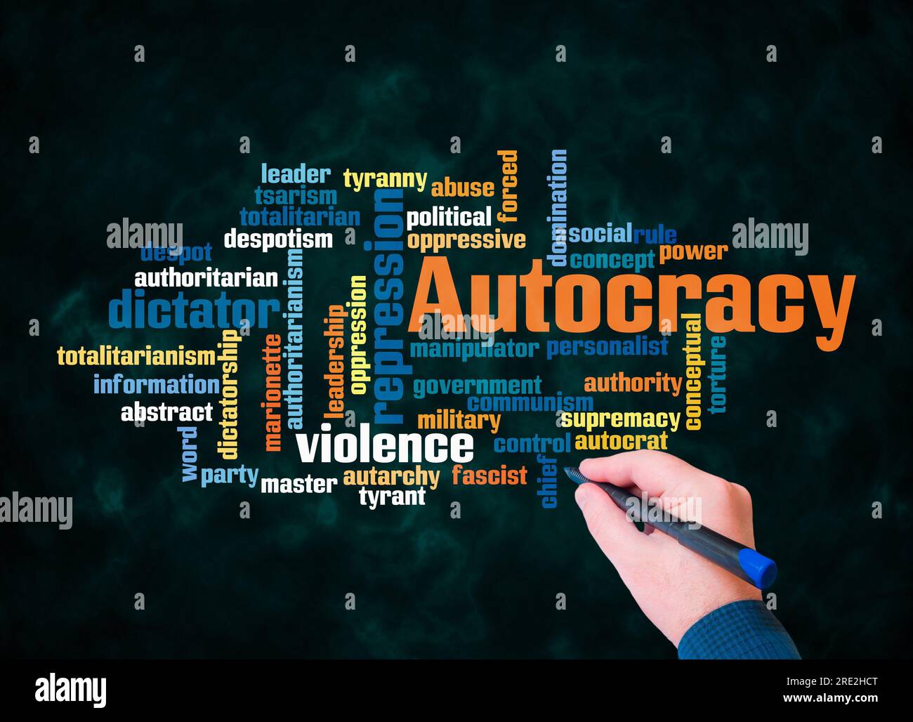 Word Cloud with AUTOCRACY concept create with text only Stock Photo - Alamy