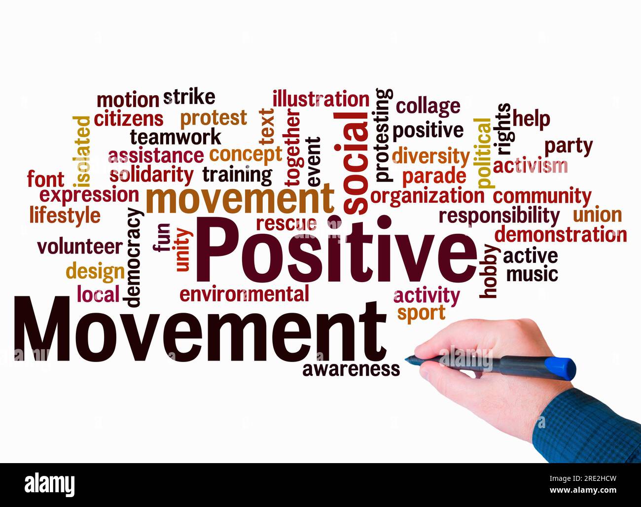 Word Cloud with POSITIVE MOVEMENT concept create with text only Stock ...