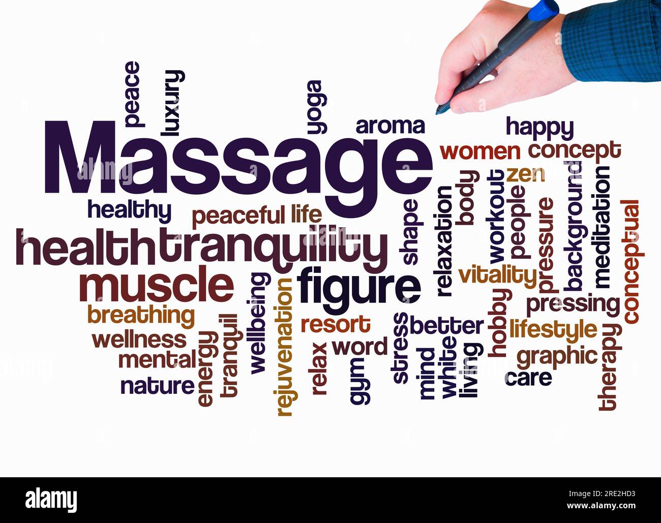Word Cloud with MASSAGE concept create with text only Stock Photo - Alamy