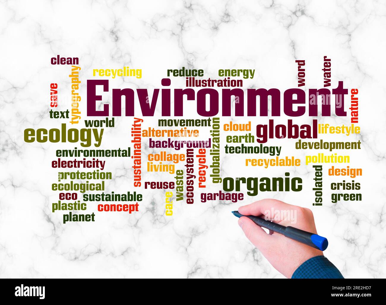 Word Cloud with ENVIRONMENT concept create with text only Stock Photo ...