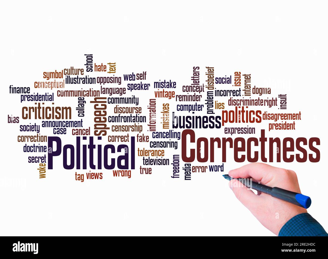 Word Cloud with POLITICAL CORRECTNESS concept create with text only ...