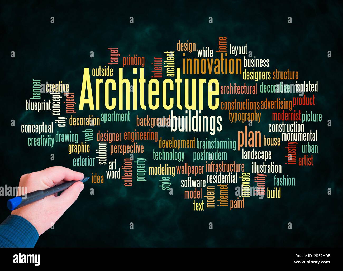 Word Cloud with ARCHITECTURE concept create with text only Stock Photo ...
