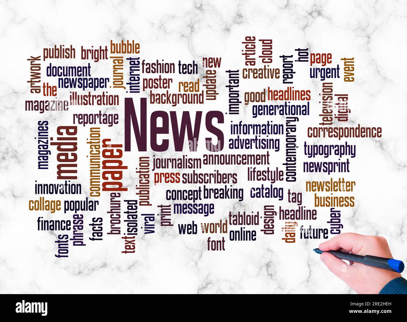 Word Cloud with NEWS concept create with text only Stock Photo - Alamy
