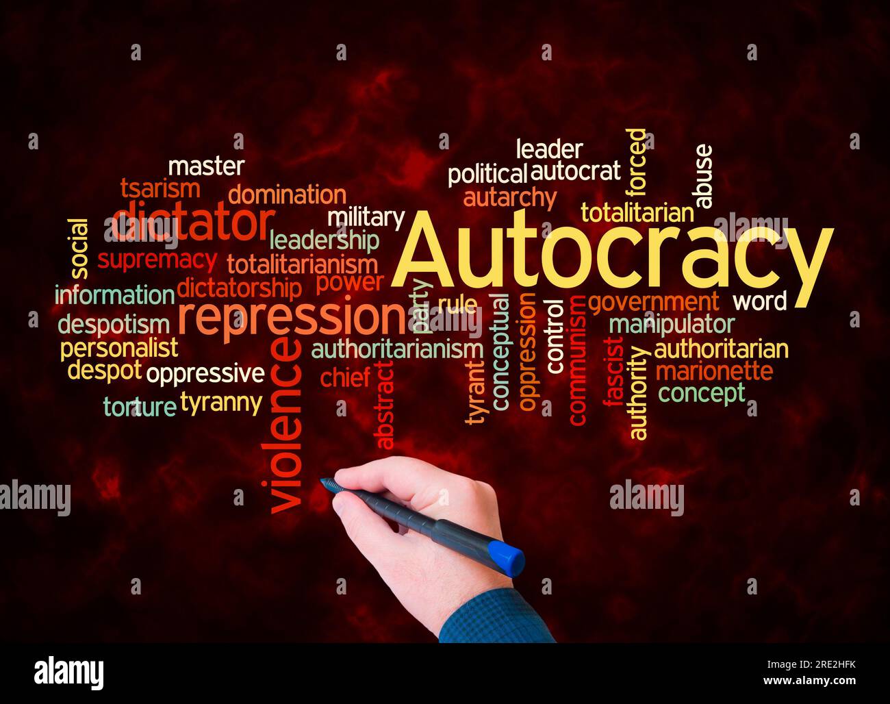 Word Cloud with AUTOCRACY concept create with text only Stock Photo - Alamy