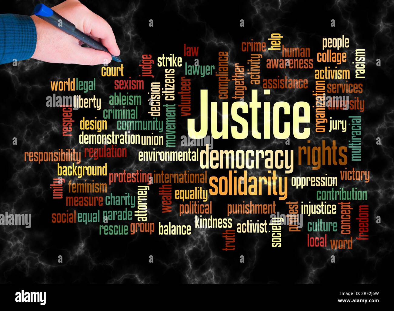 Word Cloud with JUSTICE concept create with text only Stock Photo - Alamy
