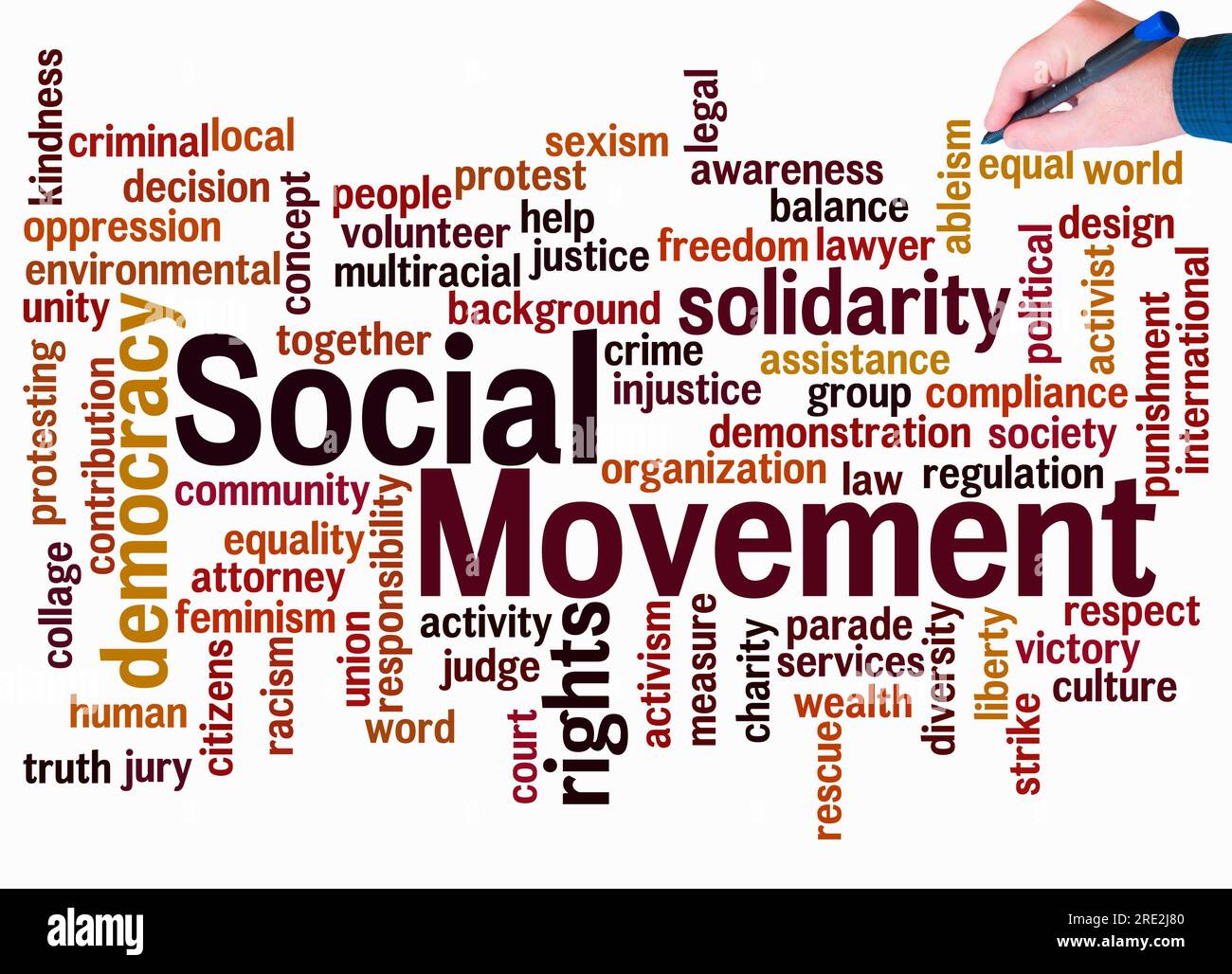 Word Cloud with SOCIAL MOVEMENT concept create with text only Stock ...