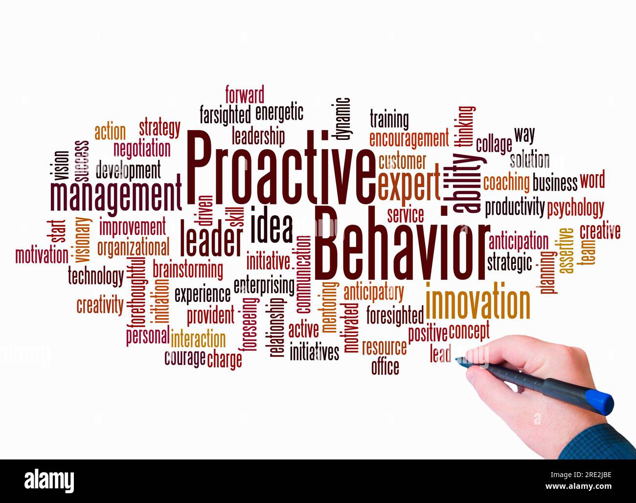 Word Cloud with PROACTIVE BEHAVIOR concept create with text only Stock ...