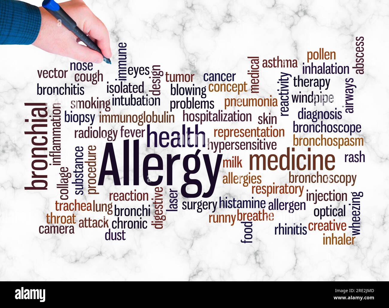 Word Cloud with ALLERGY concept create with text only Stock Photo - Alamy