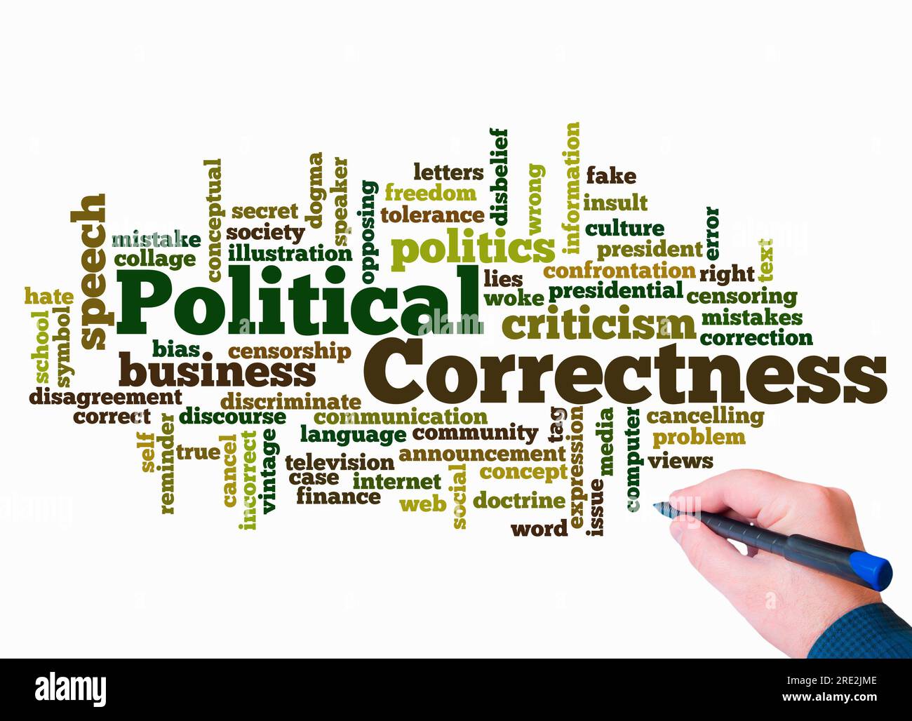 Word Cloud with POLITICAL CORRECTNESS concept create with text only ...
