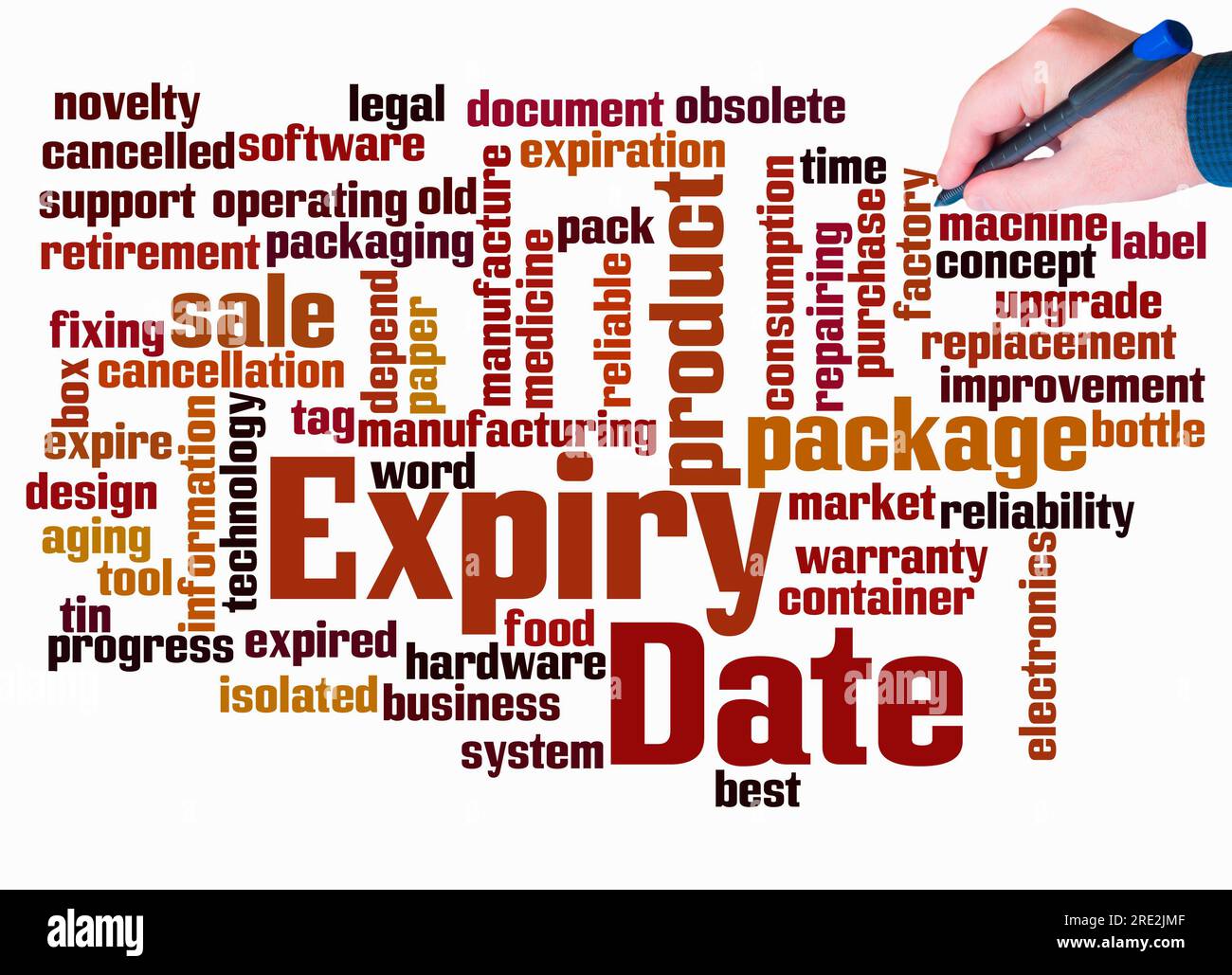 Word Cloud with EXPIRY DATE concept create with text only Stock Photo ...