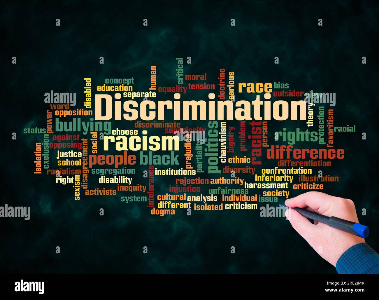 Word Cloud with DISCRIMINATION concept create with text only Stock ...
