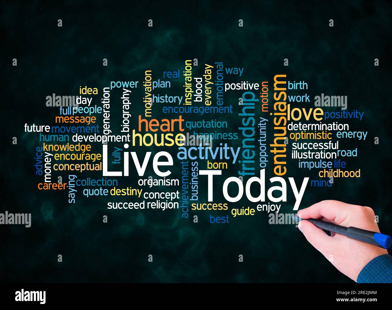 Word Cloud with LIVE TODAY concept create with text only Stock Photo ...