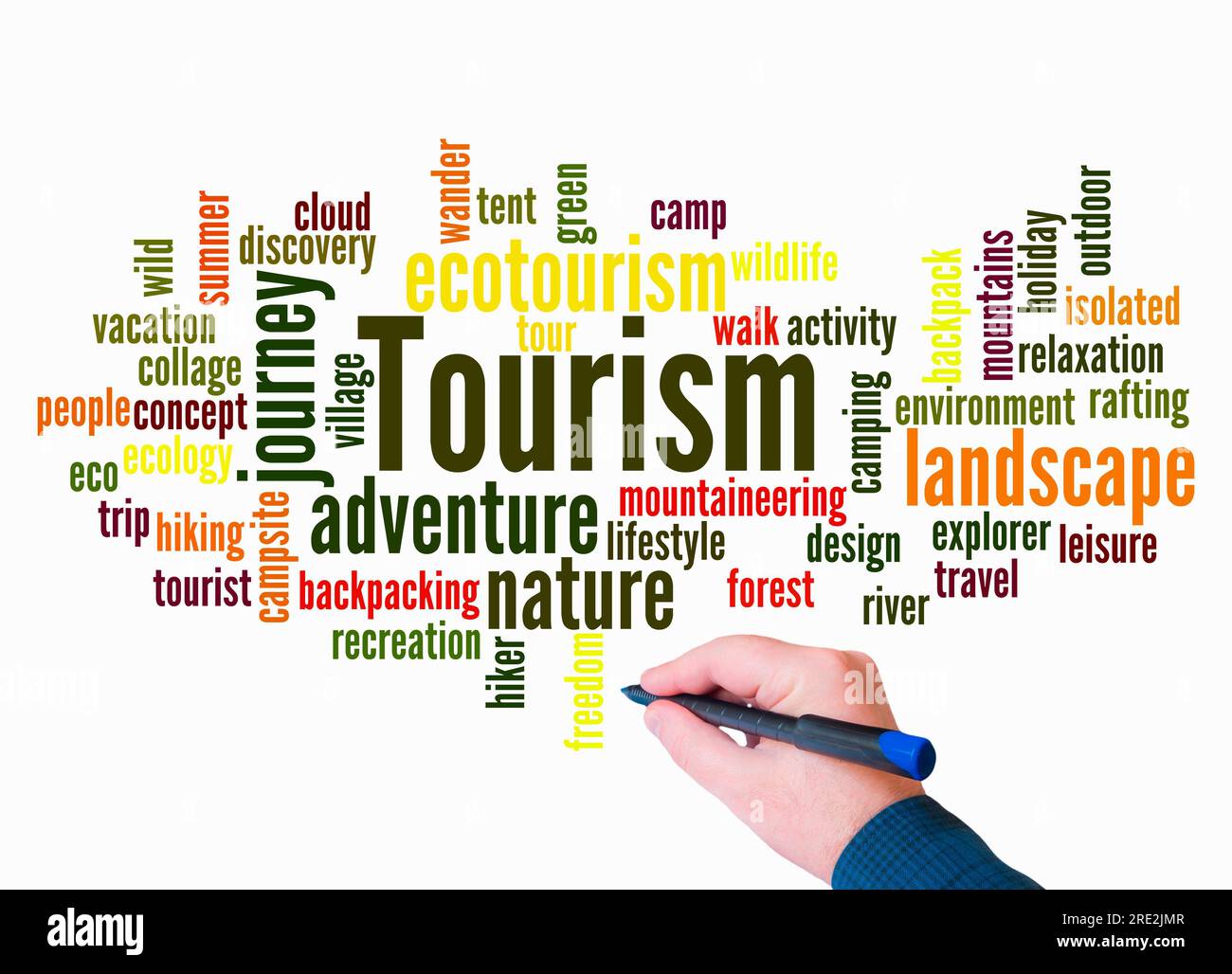 Word Cloud with TOURISM concept create with text only Stock Photo - Alamy