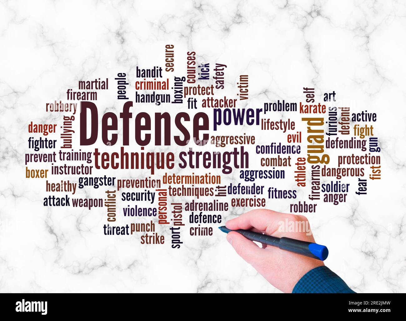 Word Cloud with DEFENSE concept create with text only Stock Photo - Alamy