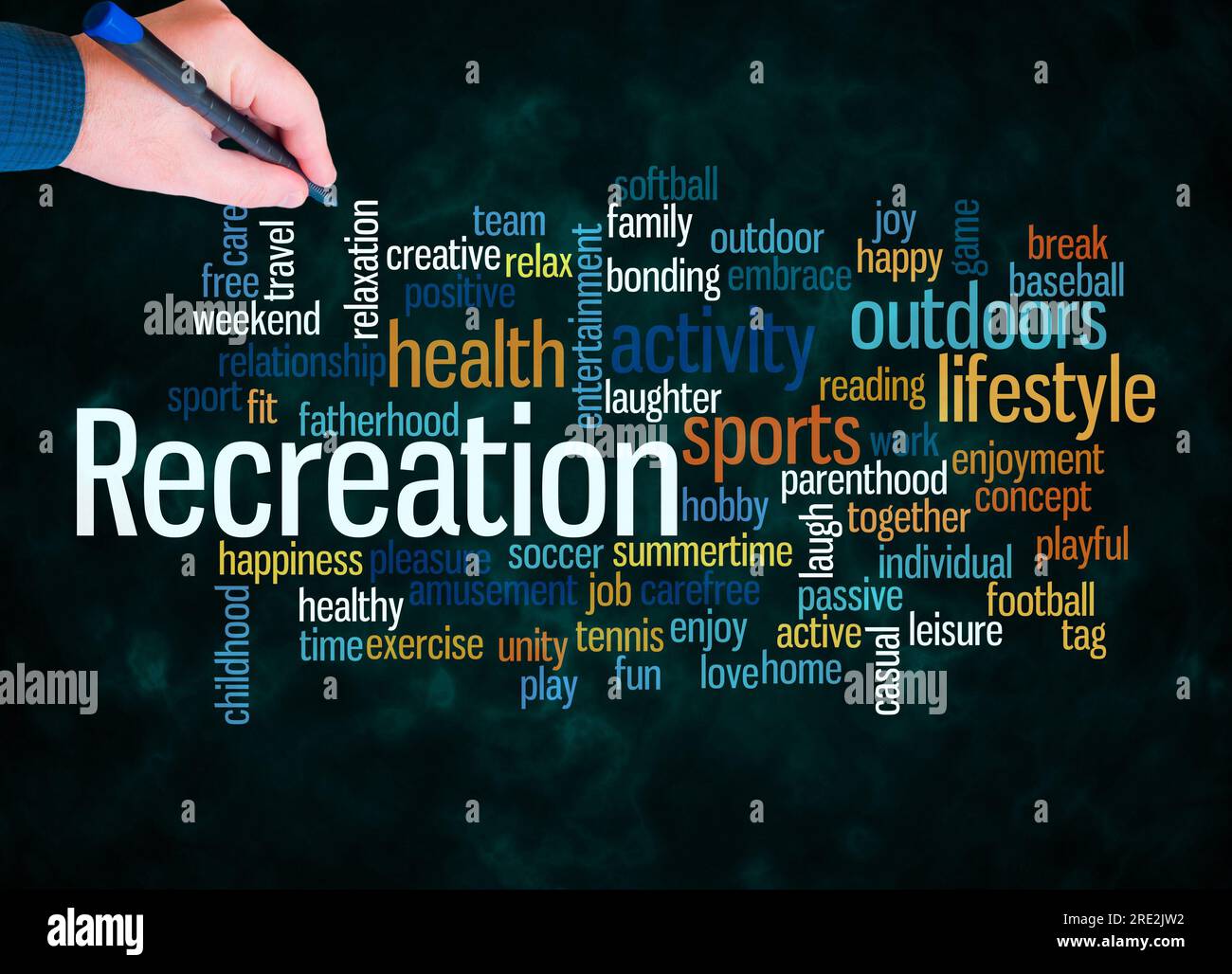 Word Cloud with RECREATION concept create with text only Stock Photo ...