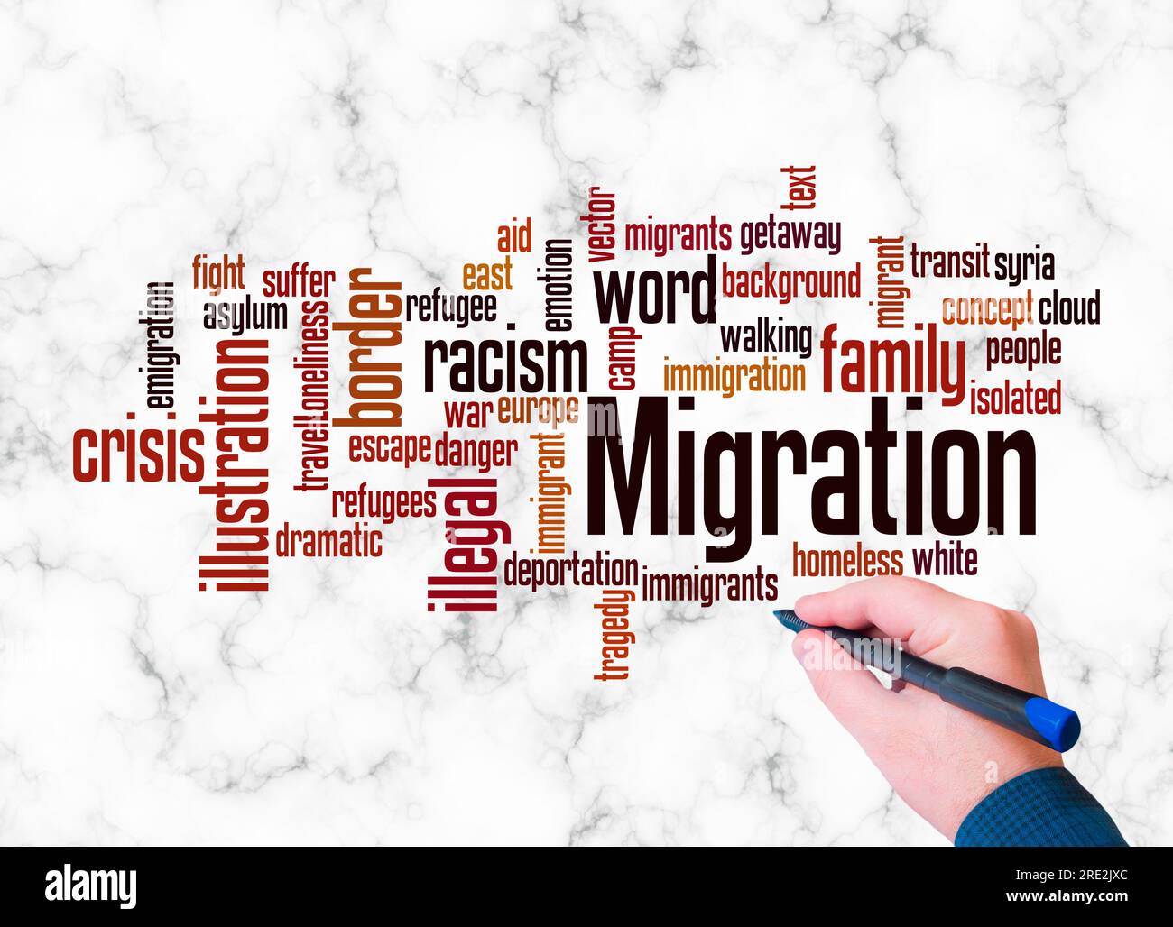 Word Cloud with MIGRATION concept create with text only Stock Photo - Alamy