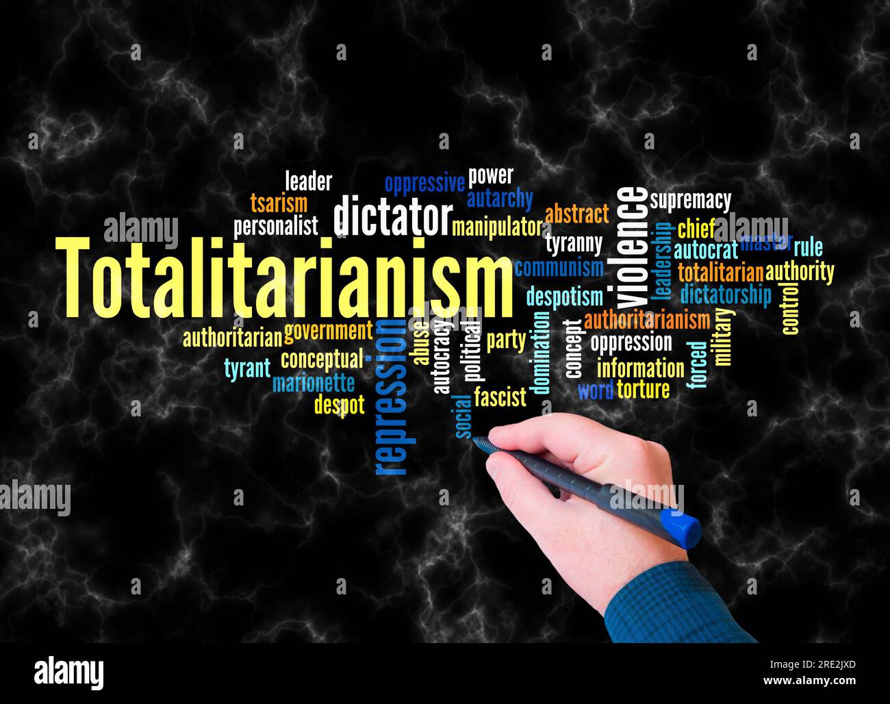 Totalitarianism Government