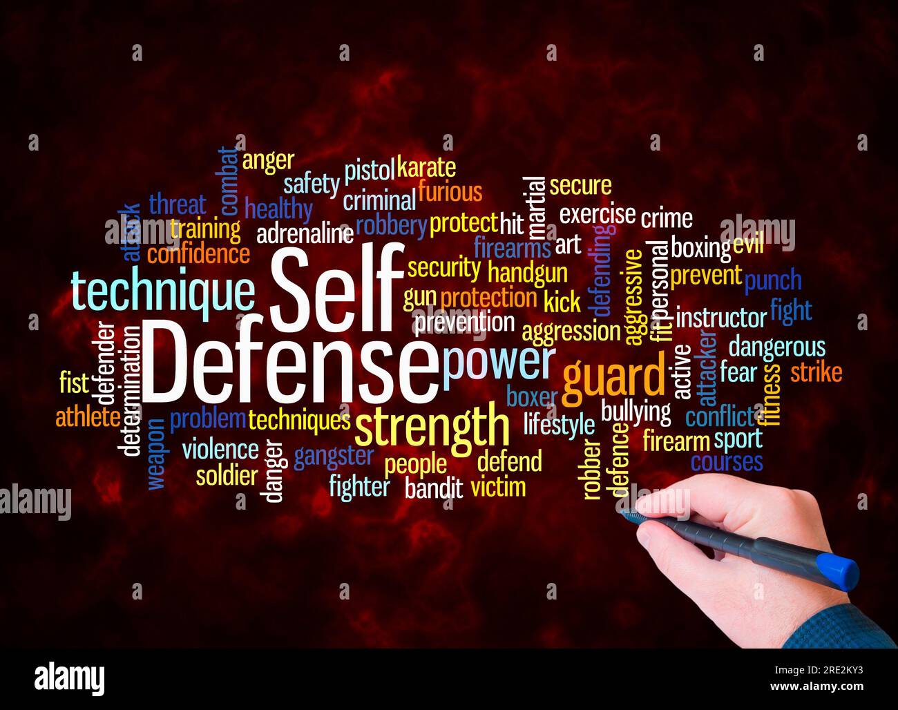 Word Cloud with SELF DEFENSE concept create with text only Stock Photo ...