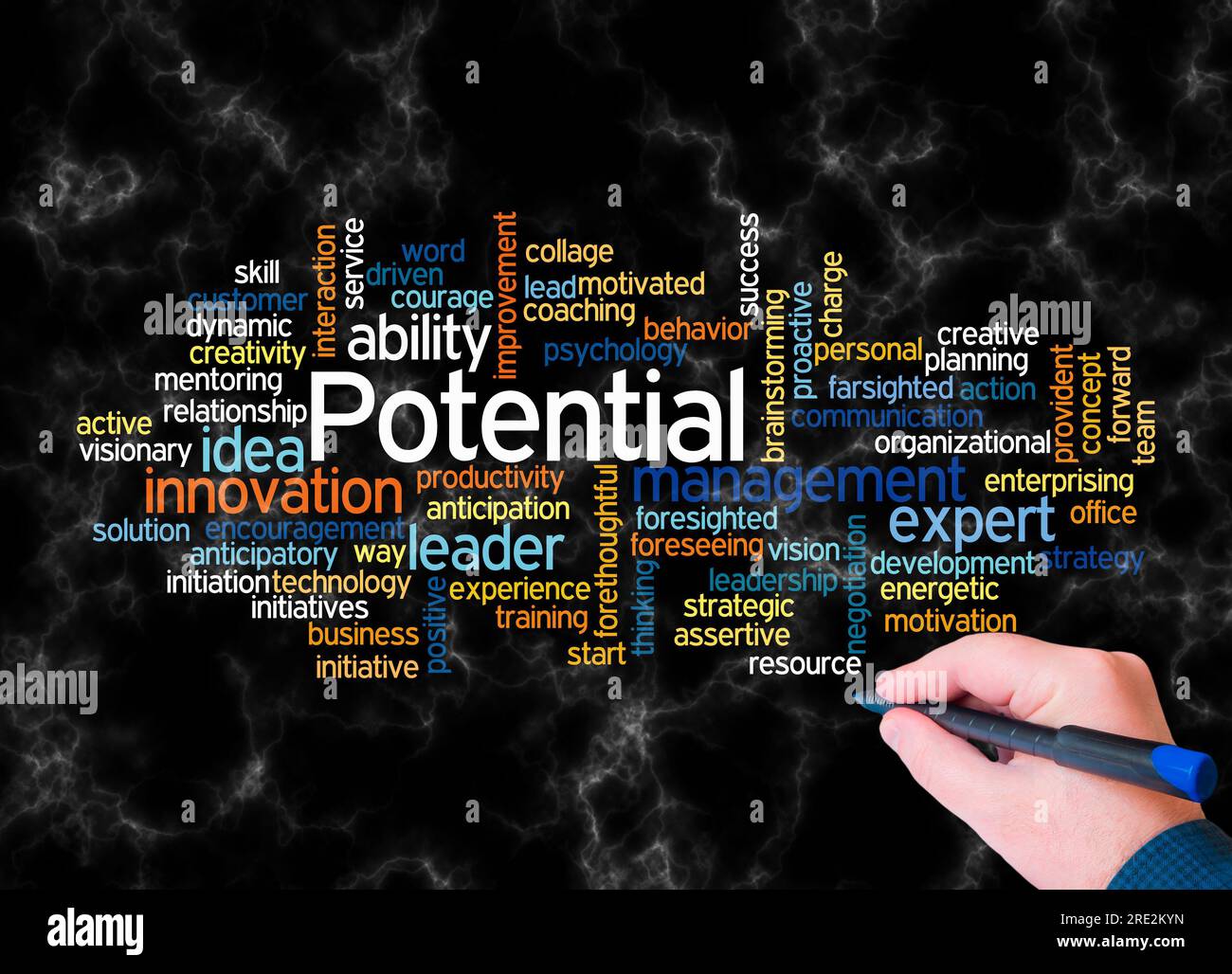 Word Cloud with POTENTIAL concept create with text only Stock Photo - Alamy