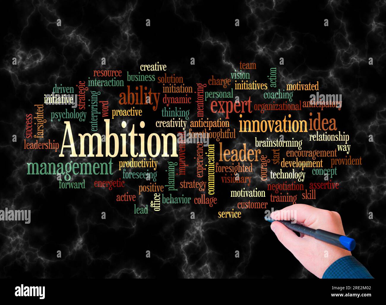 Word Cloud with AMBITION concept create with text only Stock Photo - Alamy