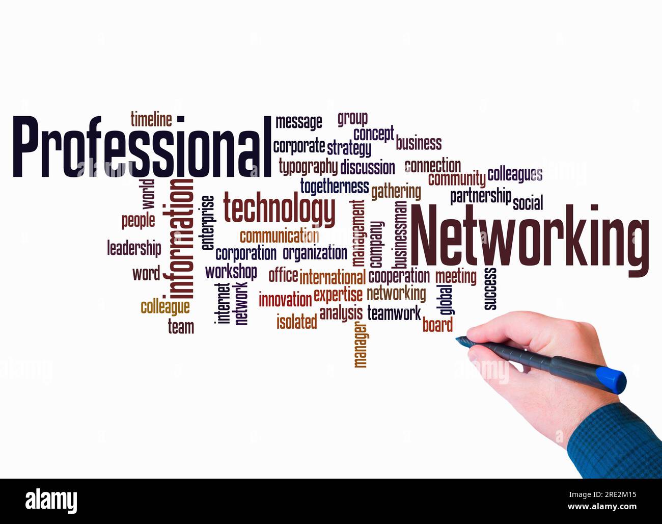 Word Cloud with PROFESSIONAL NETWORKING concept create with text only ...