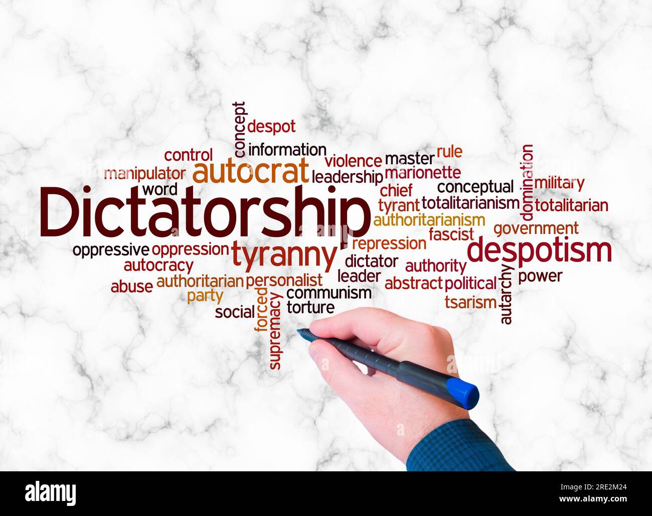 Word Cloud with DICTATORSHIP concept create with text only Stock Photo ...