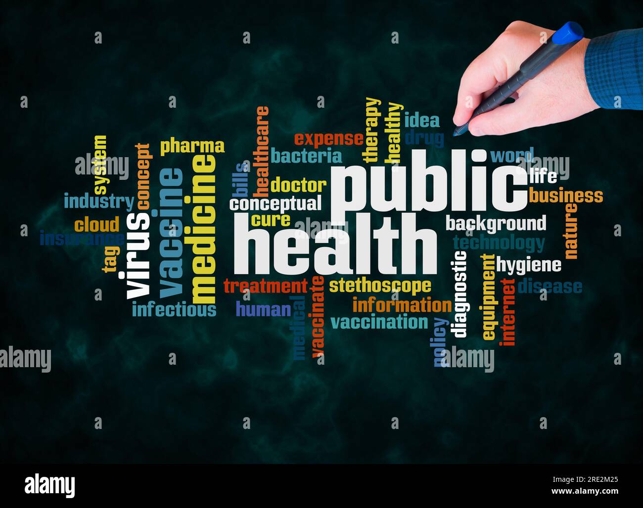 Word Cloud Public Health Public Health Stock Illustrations – 40,256