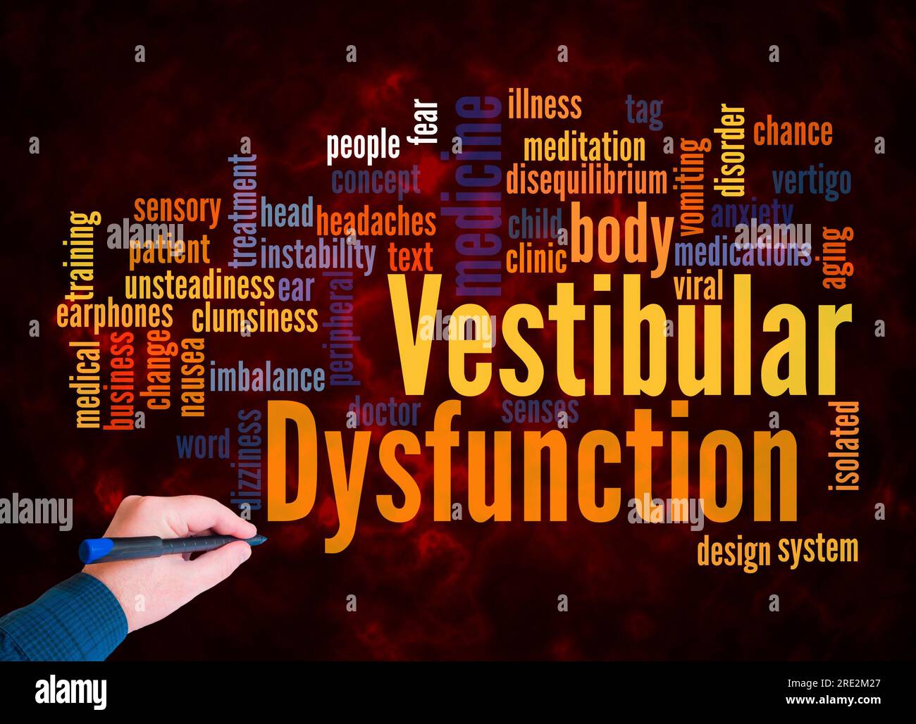 Word Cloud with VESTIBULAR DYSFUNCTION concept create with text only ...