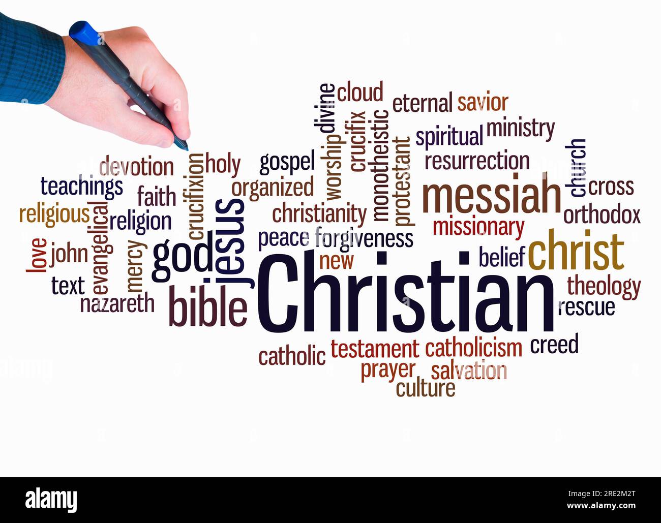 Word Cloud with CHRISTIAN concept create with text only Stock Photo - Alamy