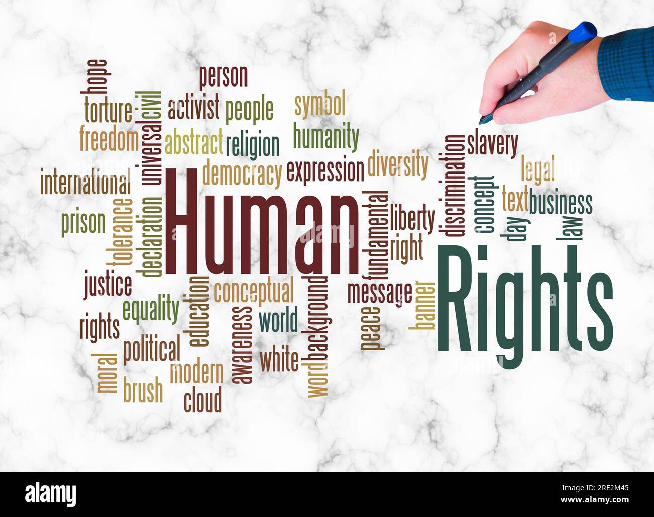 Word Cloud with HUMAN RIGHTS concept create with text only Stock Photo ...
